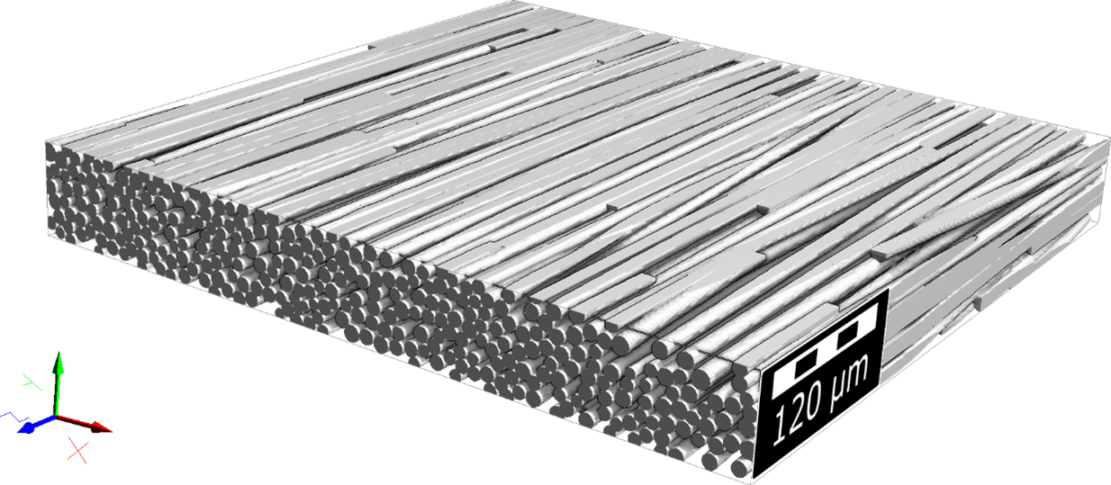 International Virtual Permeability Benchmark 3D Image Dataset of the Fibrous Microstructure | IBSim